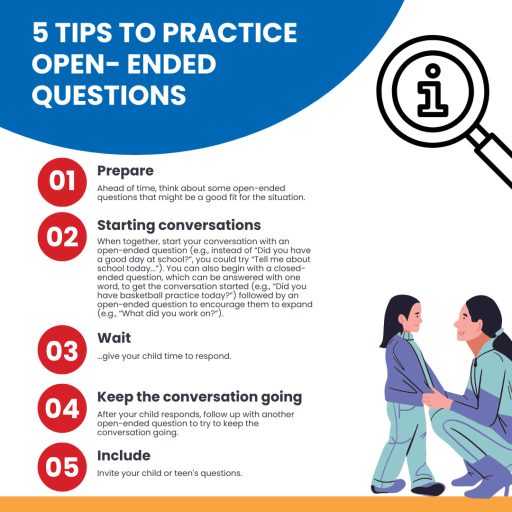 PSPNET | Communicating With Children