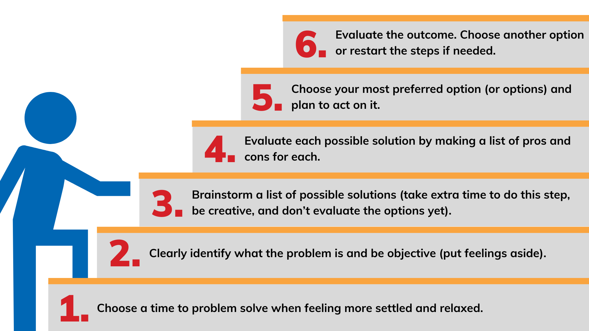 PSPNET Problem Solving Together